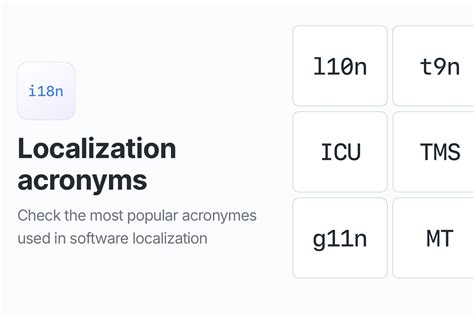12 Most Popular Acronyms In Software Localization Simplelocalize