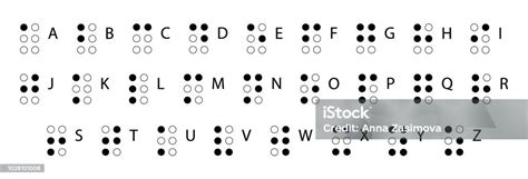 점자 알파벳 영어 버전입니다 맹인을 위한 알파벳입니다 맹인 또는 시각 장애가 있는 사람들이 사용 하는 시스템을 작성 하는 촉각 벡터 일러스트 레이 션 0명에 대한 스톡 벡터