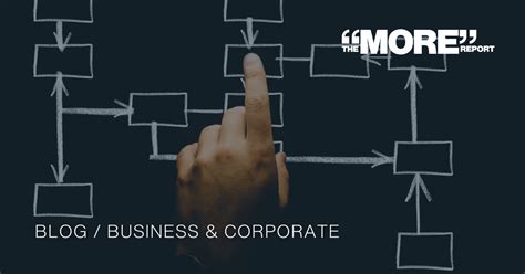 Choosing The Right Entity Structure For Your New Business Choosing The Right Entity Structure For Your New Business