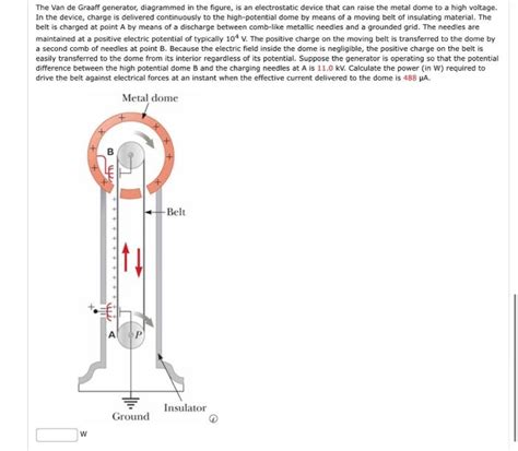 Solved The Van De Graaff Generator Diagrammed In The Chegg
