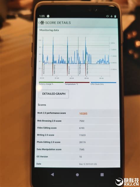 Geekbench