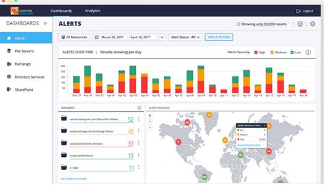Top 12 Data Security Software For Businesses In 2026