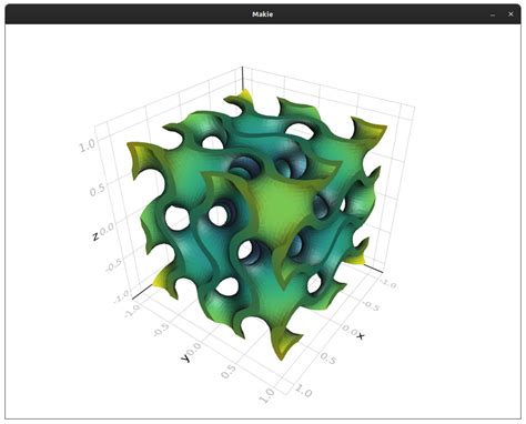 visualizing a 3d volume in makie lighting smoothness visualization