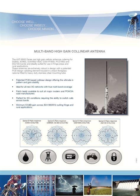 Collinear Antenna Design Animezooma