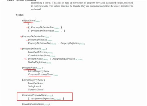Ecmascript 6 Why Are Arrays Braces Used In Object Literal