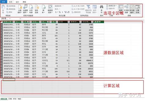 Power Pivot 基础入门① 知乎