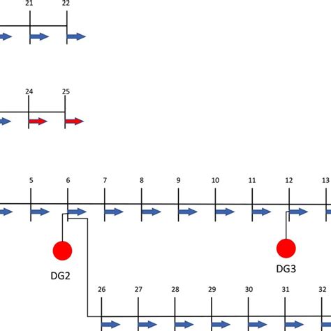 modified ieee 33‐bus radial distribution system download scientific