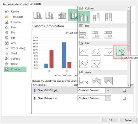 Creating Actual Vs Target Chart In Excel 2 Examples