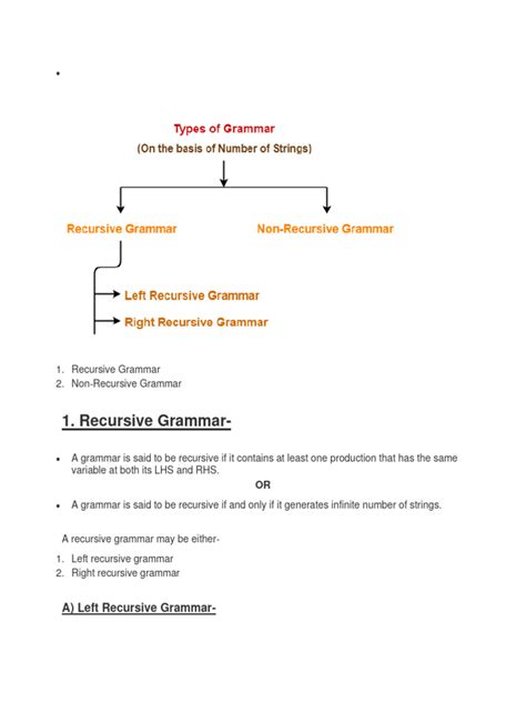 Recursion And Factoring Pdf Parsing Grammar