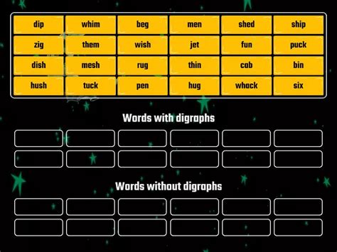 Wilson 1 3 Digraph Sort Group Sort