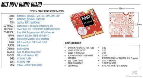 Sparkfun Electronics On Linkedin Crazy To See Micromod Compatible Form Factors Be Developed In The