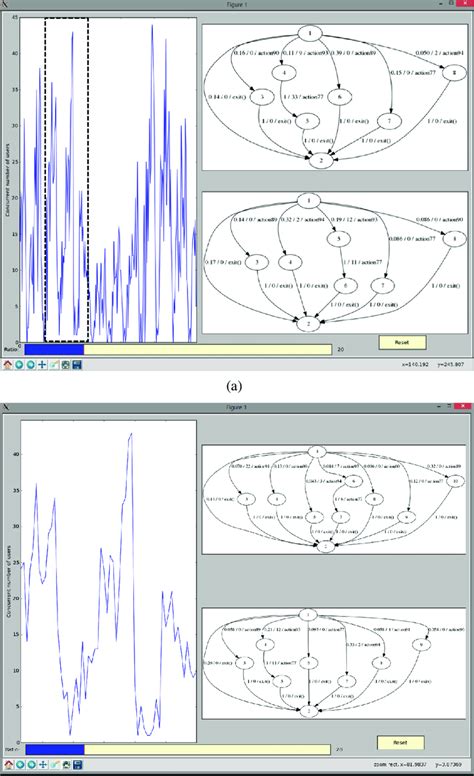 log2model tool screenshots showing two workload models and the