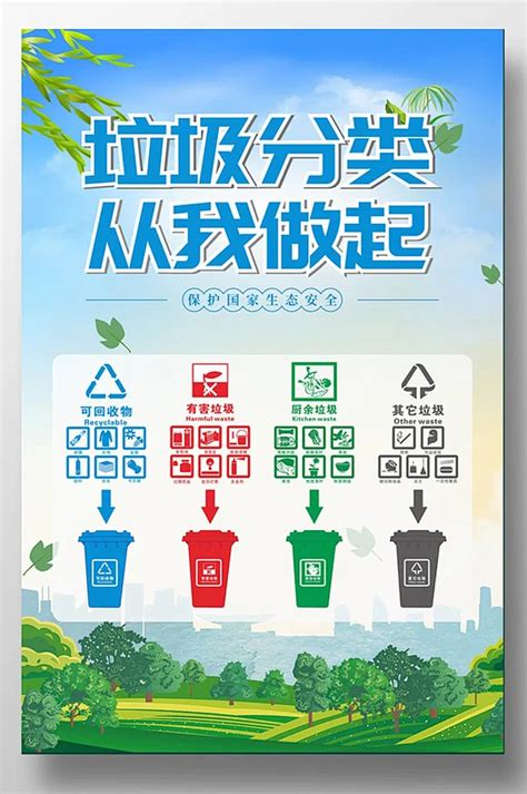 垃圾分类宣传海报
