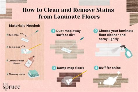 Favorite Info About How To Take Care Of Laminate Floors Pricelunch34