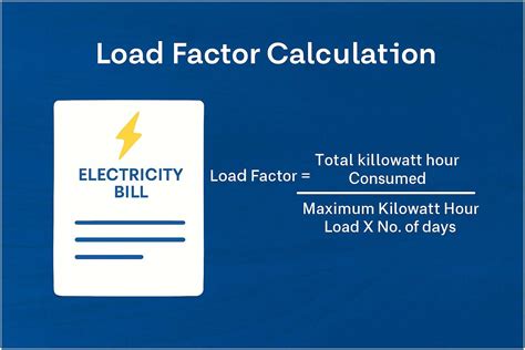 Load Factor Calculation In Electricity Bill Electrical Engineering Hub