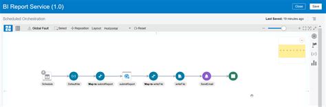 email bip report using oracle oic kaamilant