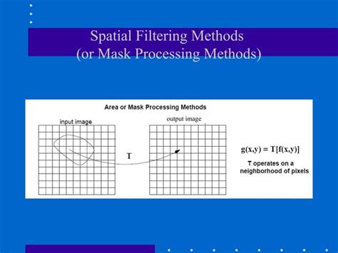 Spatial Filtering Ppt