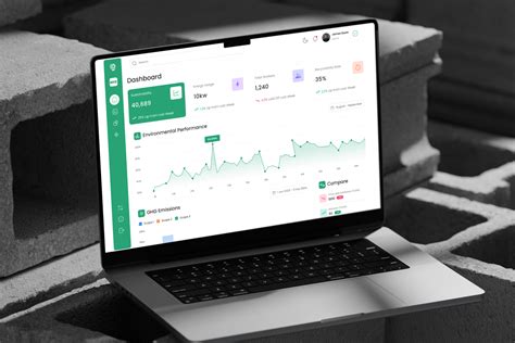 Esg Dashboard By Bmv System Integration Pvt Ltd On Dribbble