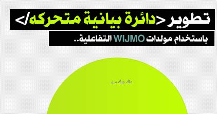 Create Animated Pie Chart With Wijmo