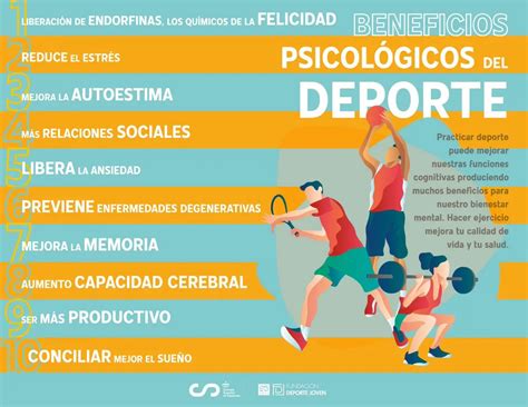 Beneficios De La Actividad Física Para La Salud Y Sociedad Colegio De
