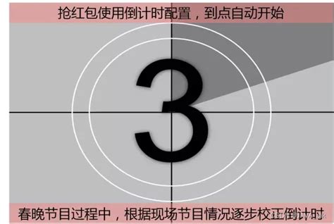 【java面试场景题】微信抢红包的功能是如何实现的，如果让你来做你怎么设计？面试题 抢红包 Csdn博客