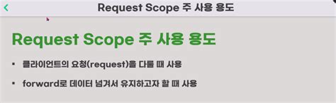 Jsp Scope