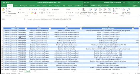 Transform Your Data Expert Cleaning Visualization And Reporting Services Upwork