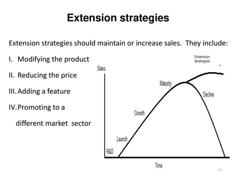 product and service strategy ppt download