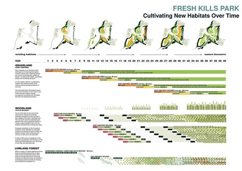 System Landscape Diagram