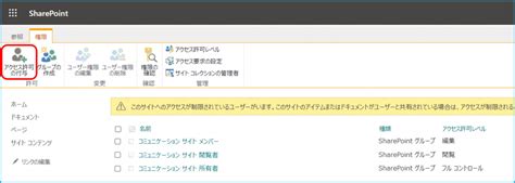 ユーザーに Sharepoint サイトのアクセス権限を付与・変更をする Livestyleクラウドサービス