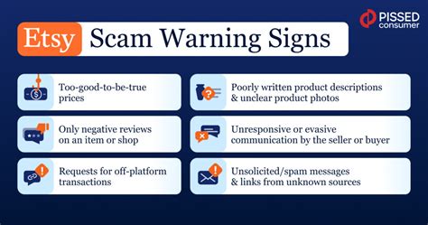 Etsy Scams Targeting You Daily And How To Stay Safe Pissedconsumer