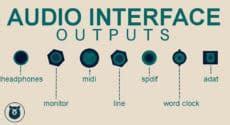 Audio Interface Outputs Explained Production Den