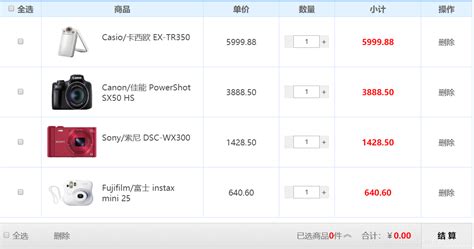 原生js 购物车案例（一）整体思路和实施步骤webjs购物车用到了那些知识 Csdn博客