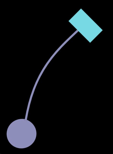 solved getting dangle and collision effects to work toget adobe