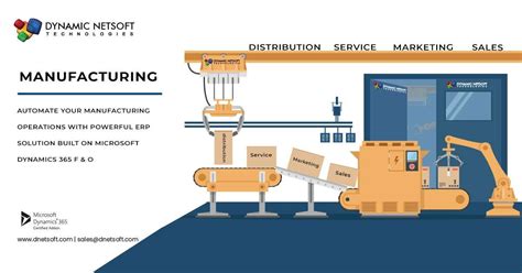 dynamic netsoft technologies private limited on linkedin dnetsoft