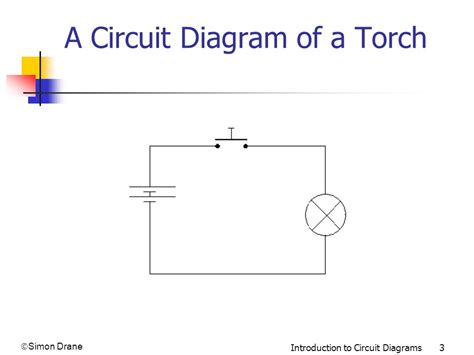 A Picture Diagram Of A Torch Ppt Video Online Download