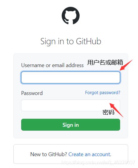 Git（2） Git安装后首次配置与第一次使用git和github管理自己的代码（超详细纯小白图文教程）安装好git之后如何配置 Csdn博客