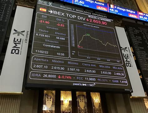 App De Inversión En Bolsa Guía Definitiva Para México
