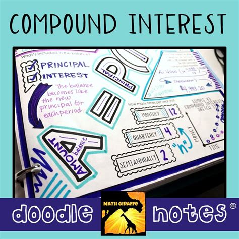 Compound Interest Doodle Notes Math Giraffe Shop