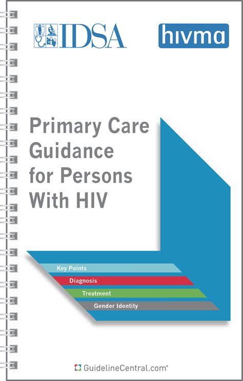Candidiasis Guidelines 2020 At Ina Pfarr Blog