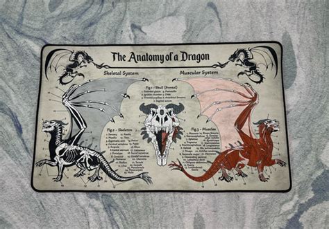 Ttrpg Playmat Mousepad Roamin Bison Workshop