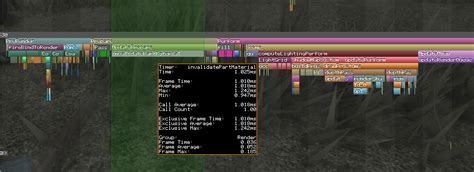 Invalidate Part Material Microprofiler Tag Engine Bugs Developer