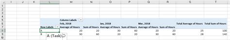 Vba Selecting Data Within A Pivot Table Stack Overflow