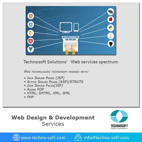 Technosoft Solutions Provides Offshore Software Development Services