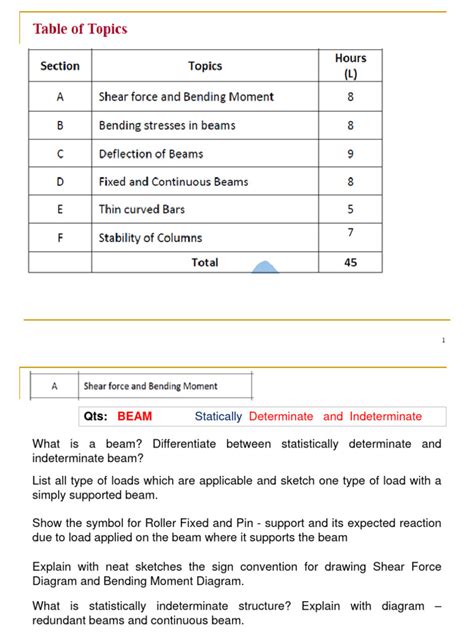 Unit 1 Assignment 01 Pdf Bending Beam Structure