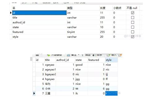 Mybatis学习24分页2 多参数传递（使用注解） 阿里云开发者社区