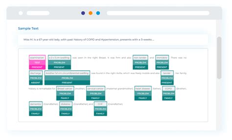 Clinical Nlp State Of The Art Natural Language Processing To Extract Clinical Data