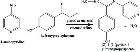 Synthetic Route Of The Schiff Base Ligand Download Scientific Diagram