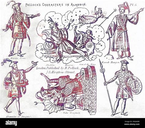 Aladdin Characters