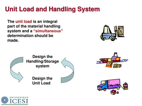 Ppt Material Handling Powerpoint Presentation Free Download Id4274009